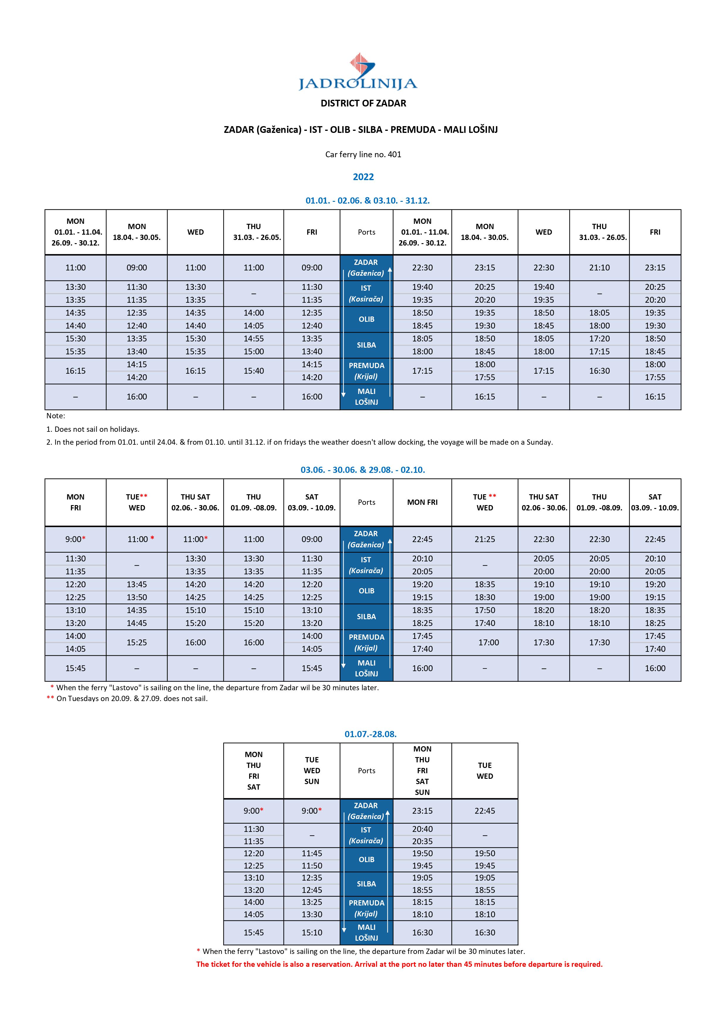 Trajekt Mali Lošinj - Premuda - Silba - Olib - Ist - Zadar (Gaženica)